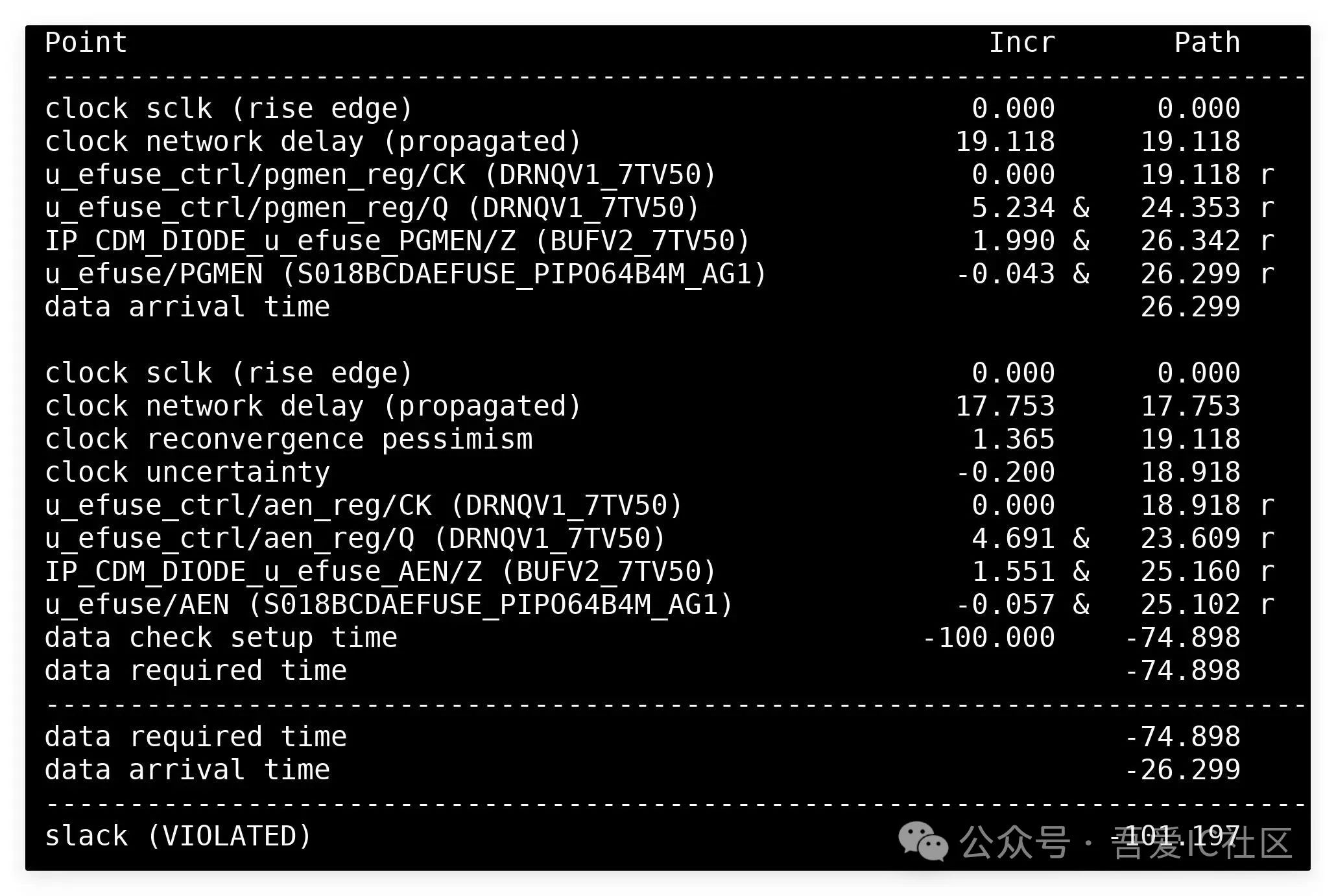 时序SDC约束set_data_check及常见应用场景_sdc data check-CSDN博客