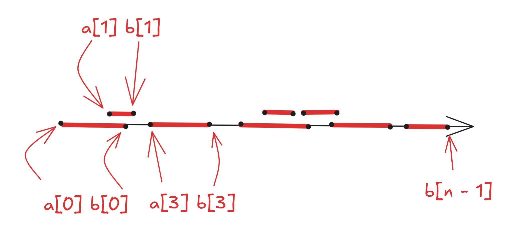 Atto Round 1 (Codeforces Round 1041, Div. 1 + Div. 2) vp记录,详细题解（Solved ABC，vp rank 4662）-CSDN博客