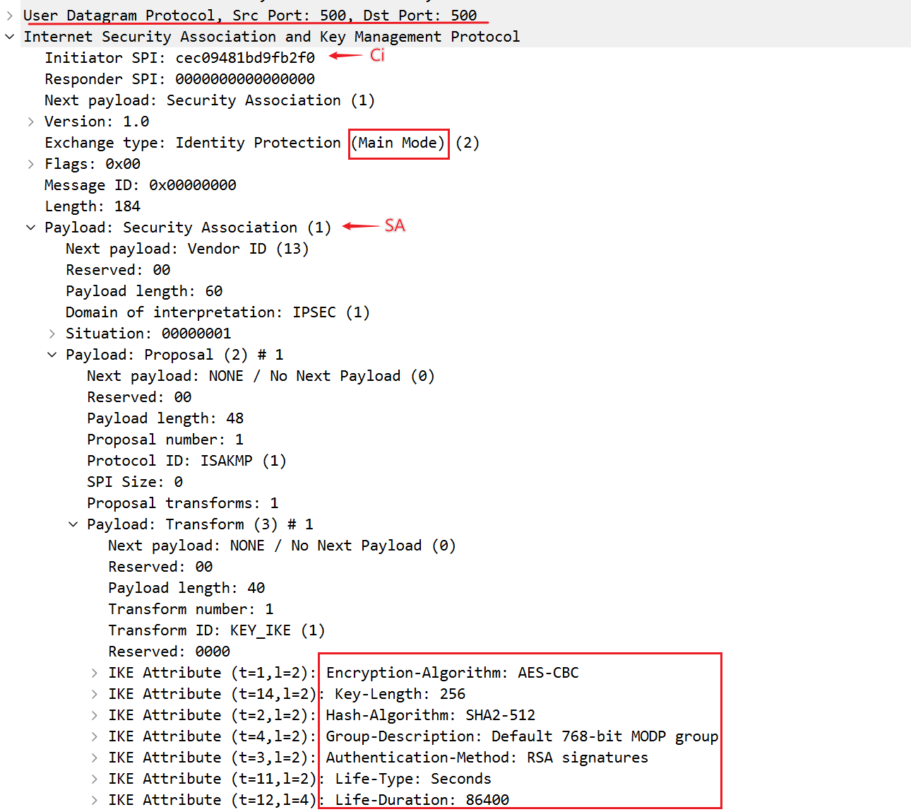 IPSec协议原理及IPSec VPN技术_ipsec协商过程-CSDN博客