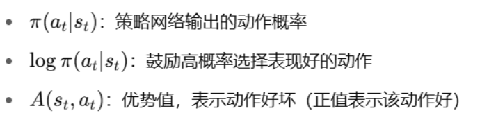 初学强化学习-A2C_a2c算法-CSDN博客