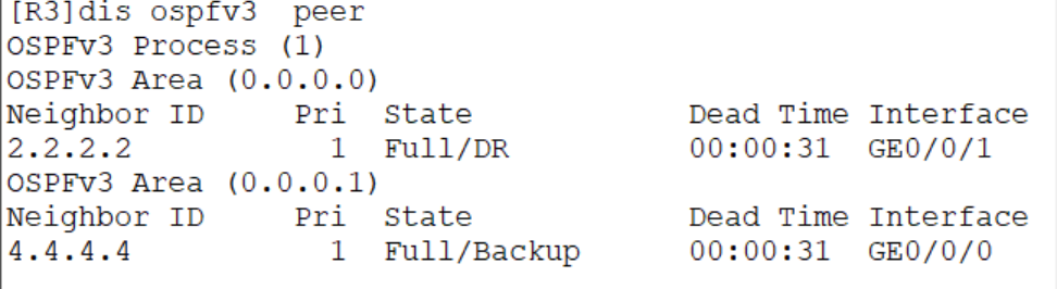 IPv6路由实验（配置OSPFv3）_ospfv3实验-CSDN博客