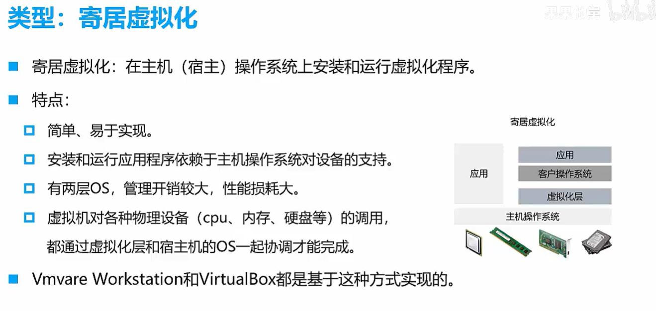 【KVM】Xen，VMware ESXi，Hyper-V和KVM等虚拟化技术-CSDN博客