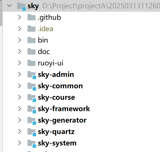 06Java之若依基础篇——二次开发（模块定制_若依二次开发-CSDN博客