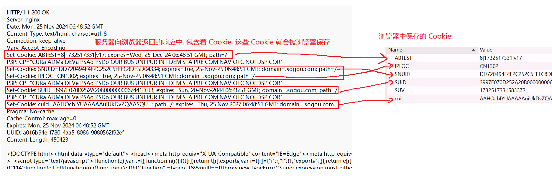 网络原理（三）：HTTP 请求 - header & body_请求接口中header和body-CSDN博客