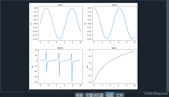 创建子图npsubplotpython Pltsubplot Csdn博客
