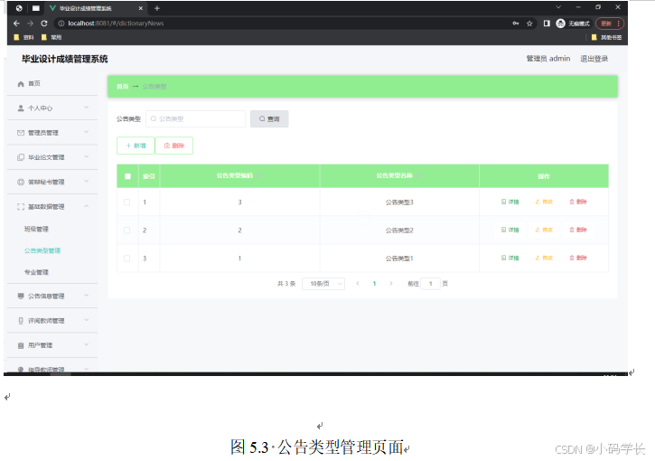 毕业设计成绩管理系统设计与实现(代码+数据库+LW)-CSDN博客