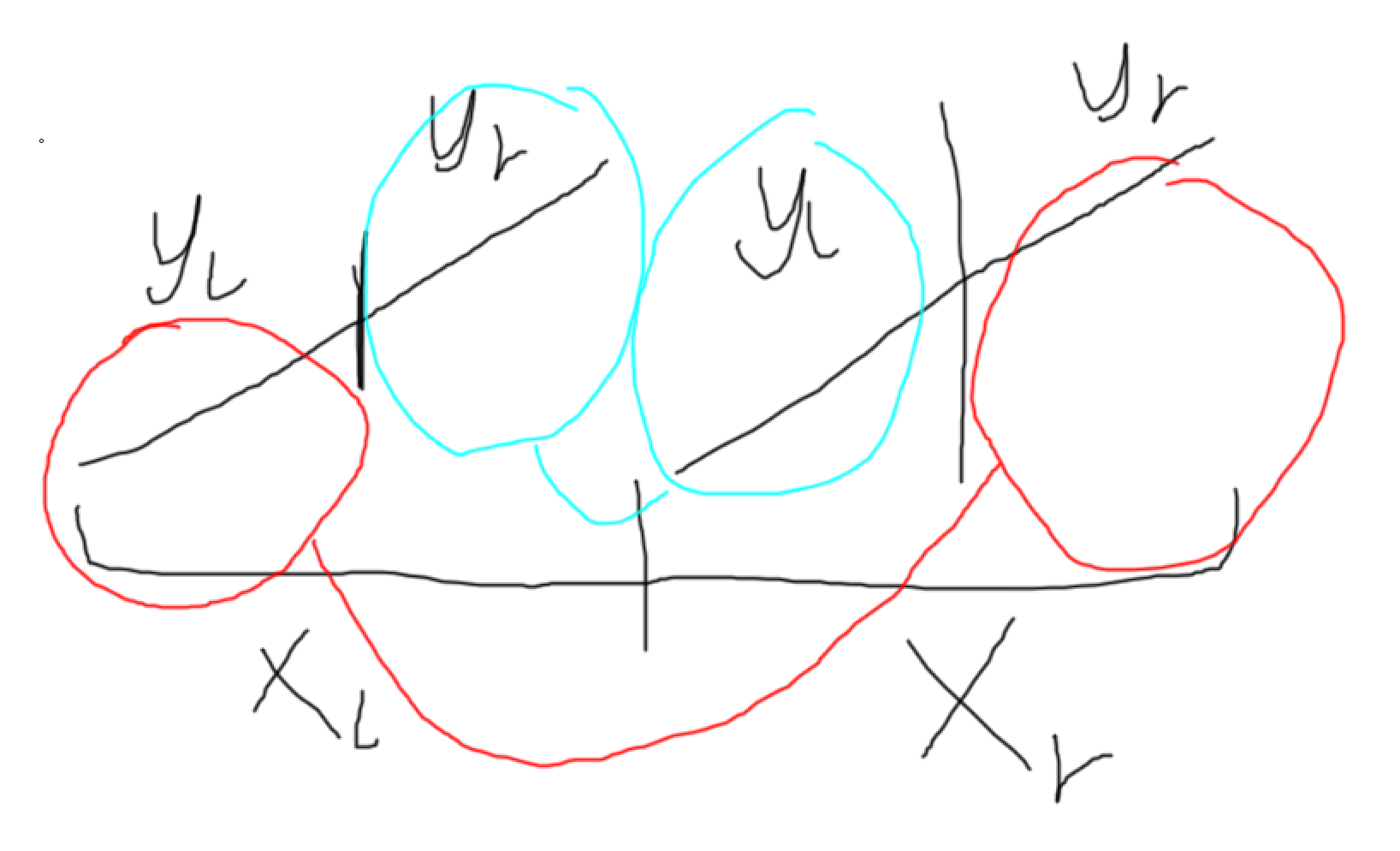 【CF】⭐Day106——Codeforces Round 1038 (Div. 1 + Div. 2) CD (数学 + 贪心 + 计算几何 + 思维 | 最短路 + DP + 思维)-CSDN博客