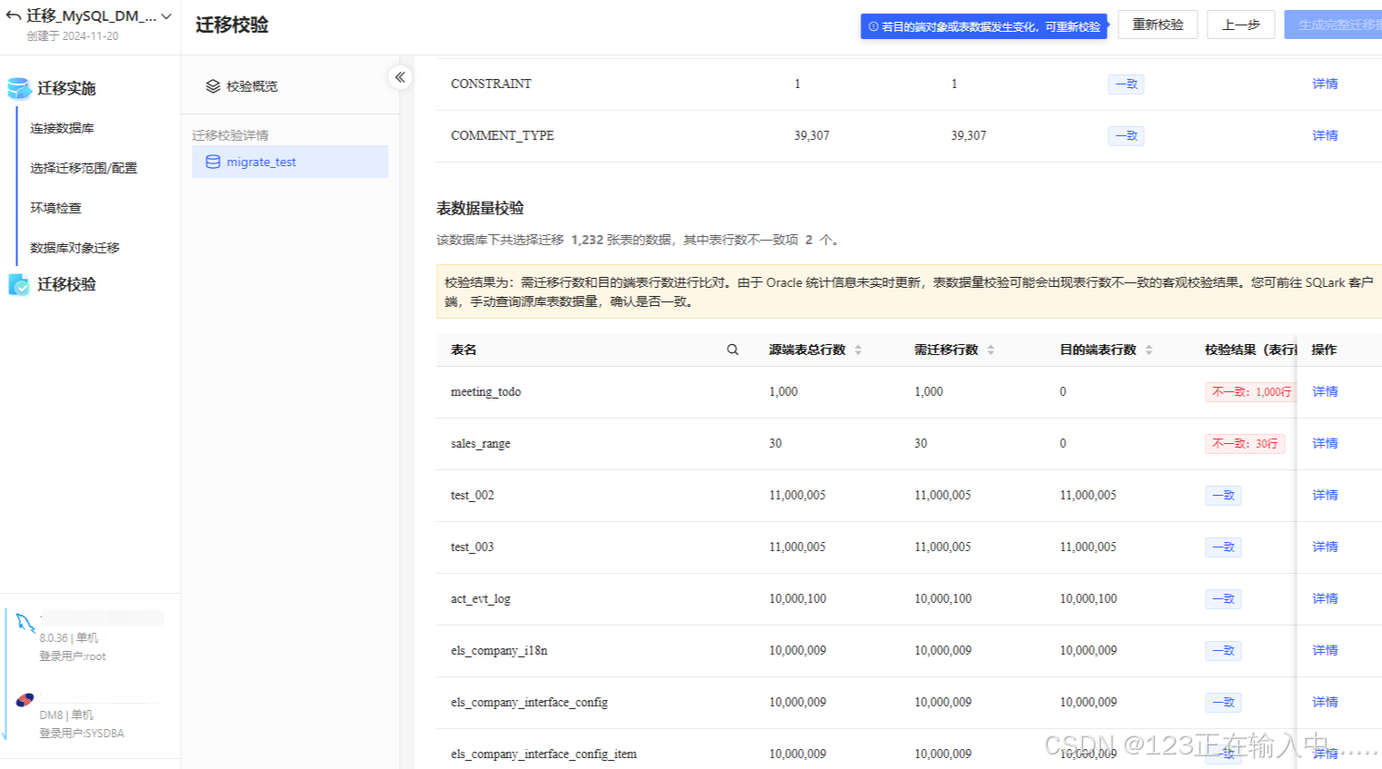 使用sqlark进行mysql至达梦快速迁移指南（阅读时长5分钟） Sqlark迁移mysql数据库 Csdn博客