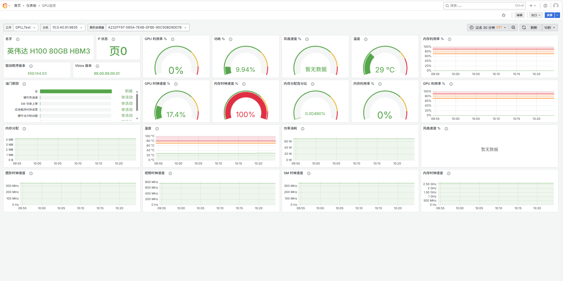 Prometheus监控GPU算力服务器_prometheus gpu-CSDN博客