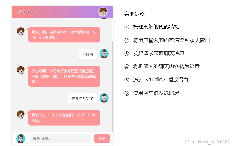 AJAX笔记-day01(案例)-CSDN博客