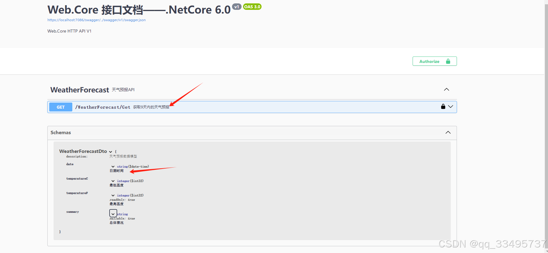 .net core api之swagger展示_netcore swagger-CSDN博客
