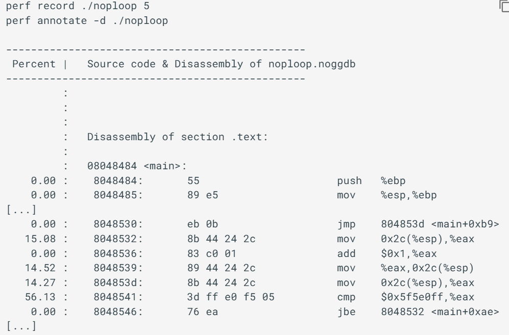 Perf tutorial-CSDN博客
