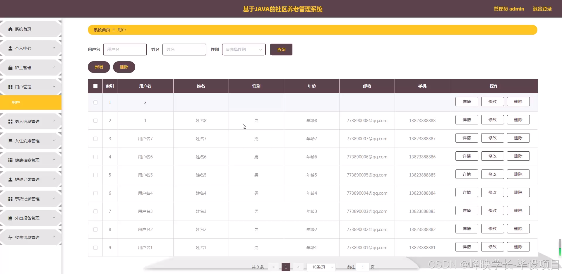 基于djangovuevue社区养老管理系统【开题报告程序论文】 计算机毕设 Csdn博客