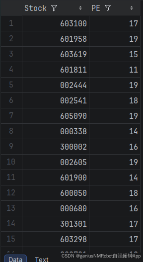 pandas创建dataframe示例代码-CSDN博客