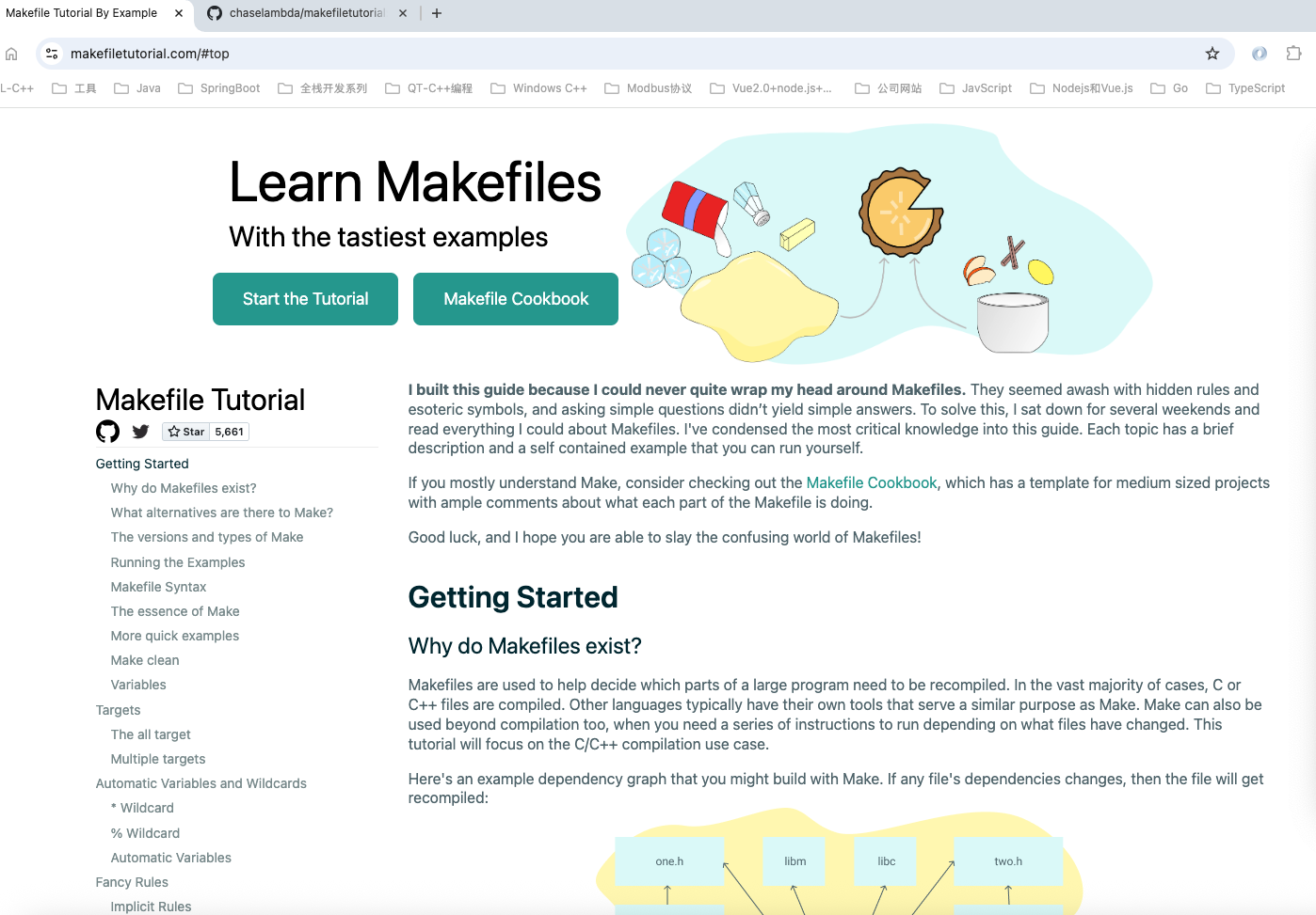 makefile教程-CSDN博客