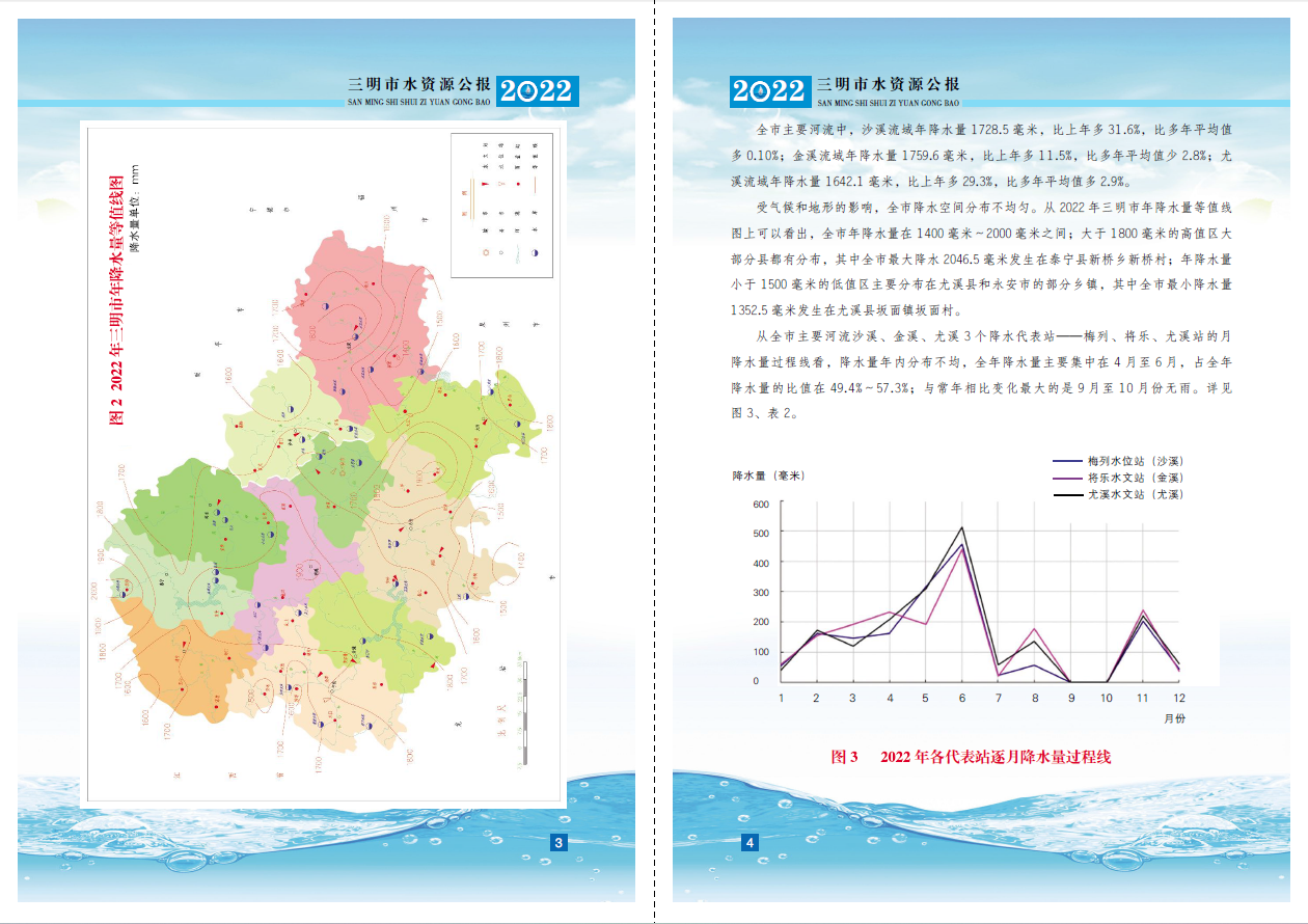 三明市水资源公报（2002-2022）-CSDN博客