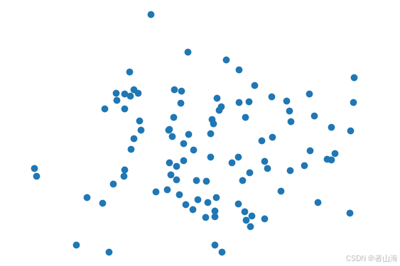 PCL Delaunay贪婪投影三角化（Surface_GreedyProjectionTriangulation）_贪婪投影三角化算法代码-CSDN博客