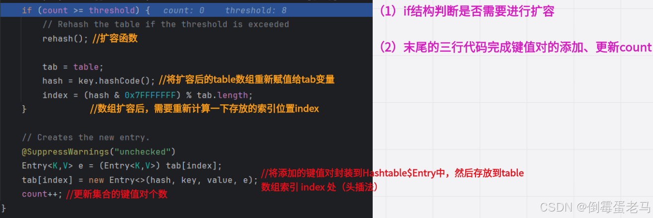 【Java集合】Hashtable及子类Properties源码分析_hashtable下面的properties-CSDN博客