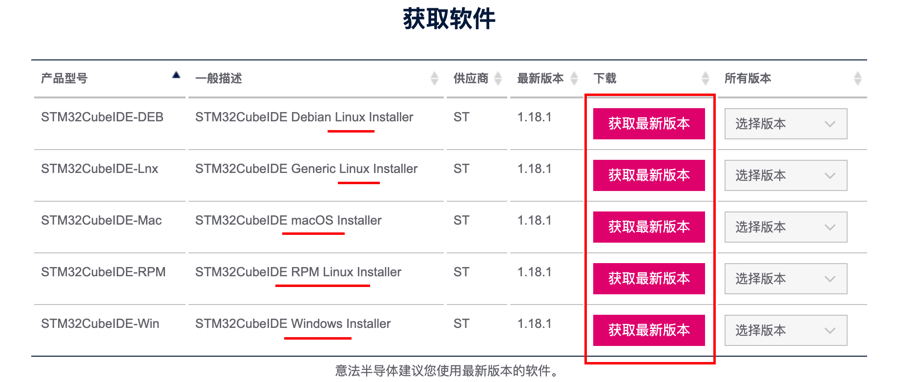 STM32教程+CUBEIDE+HAL——下载CUBEIDE软件和创建项目（开发板以：STM32F103C8T6为例子 ...