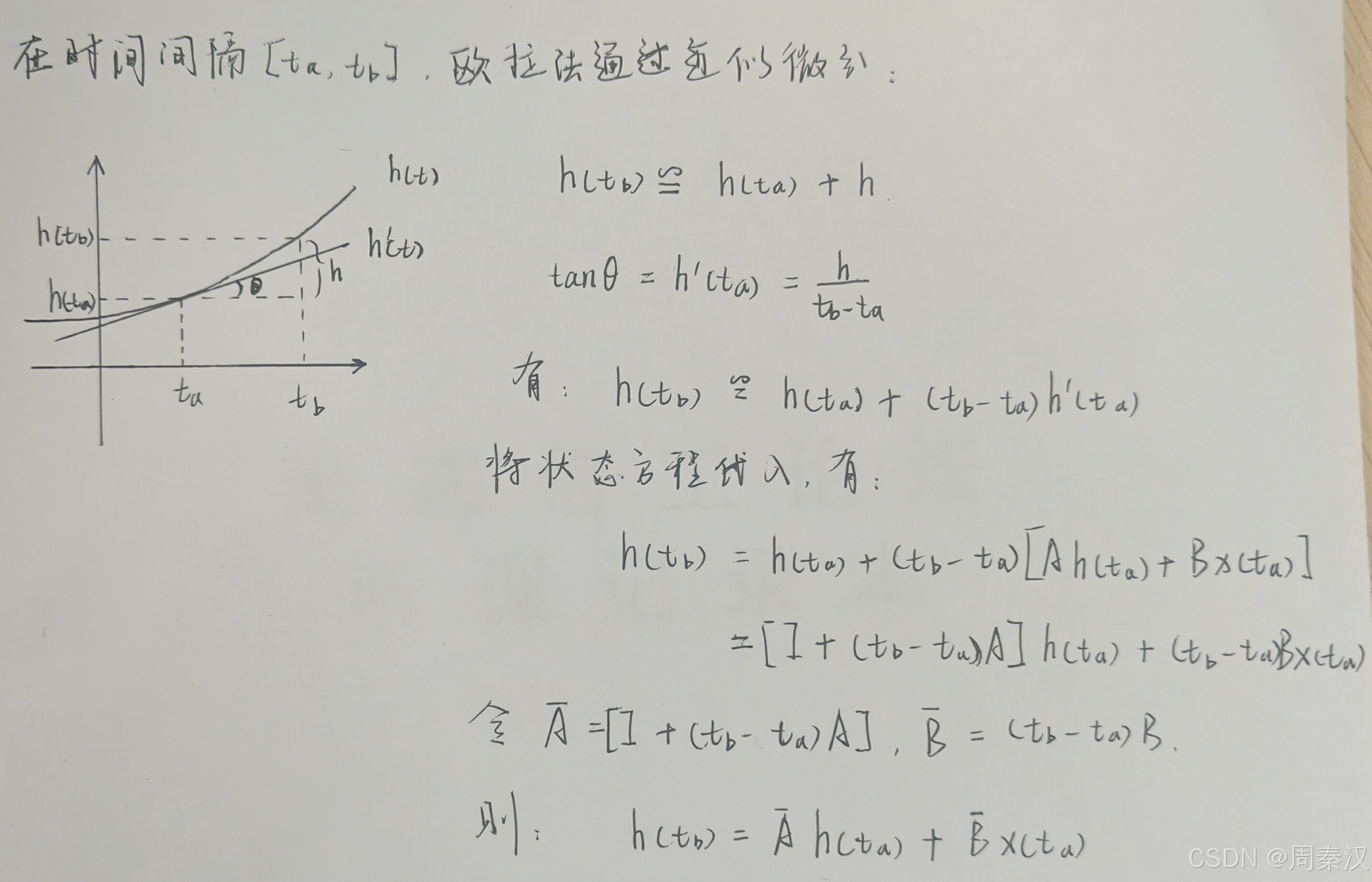 VMamba模型原理与代码详解(未完待续)_vmamba代码-CSDN博客