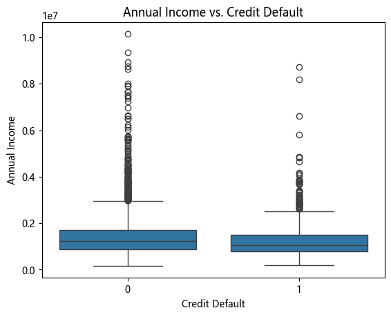 python打卡day6-CSDN博客