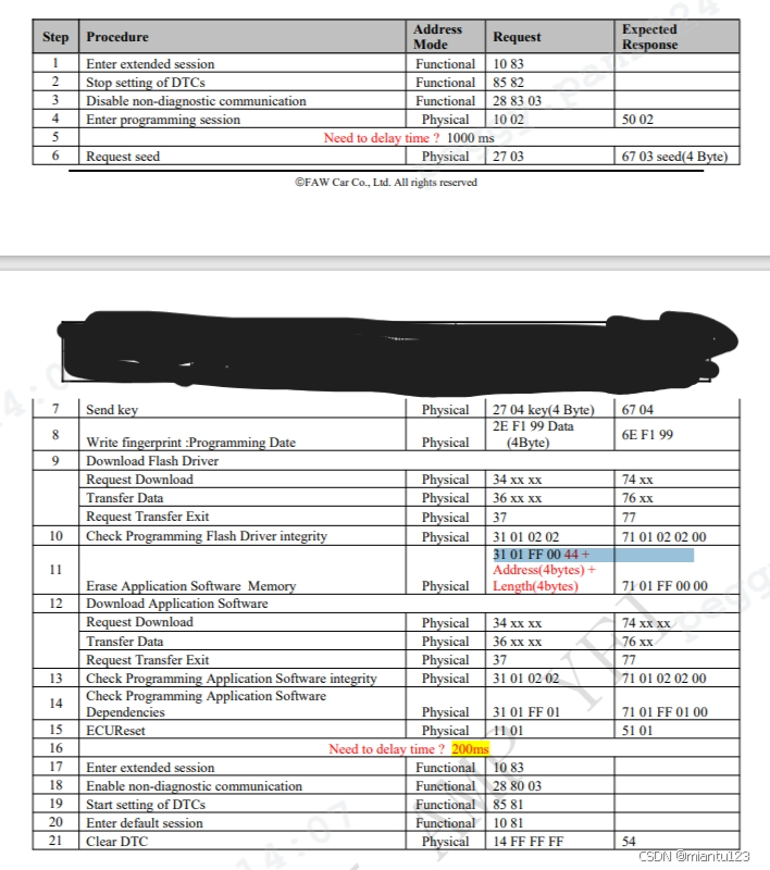 OTA升级流程_ota刷写流程-CSDN博客