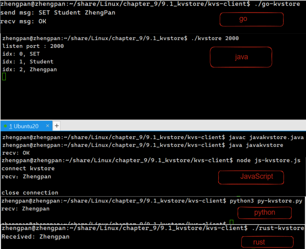 自定义协议的KV存储-CSDN博客