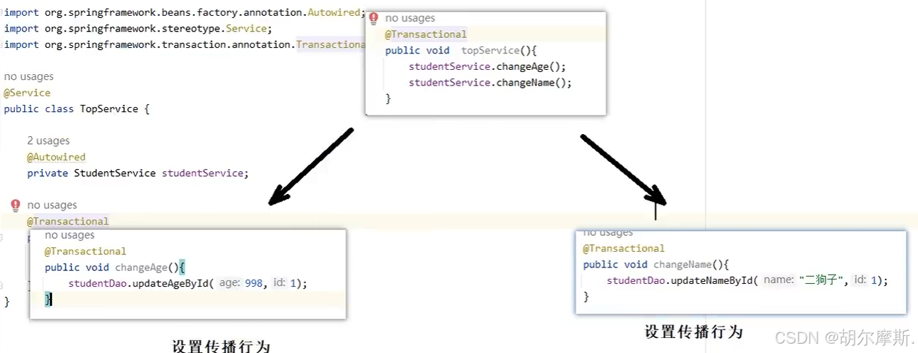 Spring-TX-CSDN博客