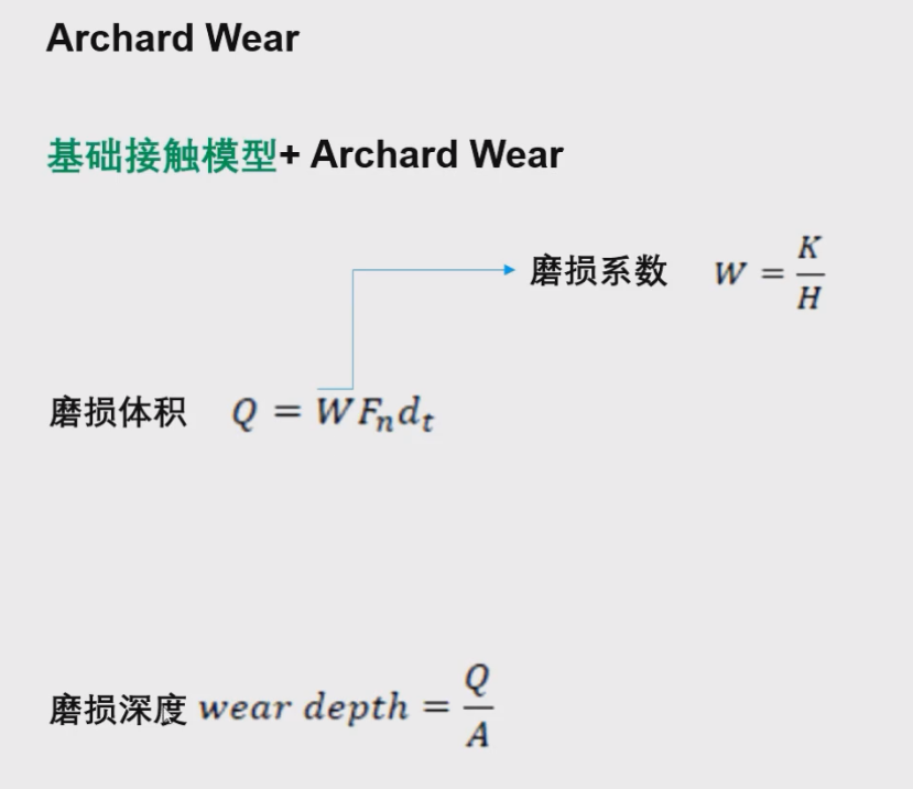 关于oka wear和Archard Wear_oka磨损模型-CSDN博客