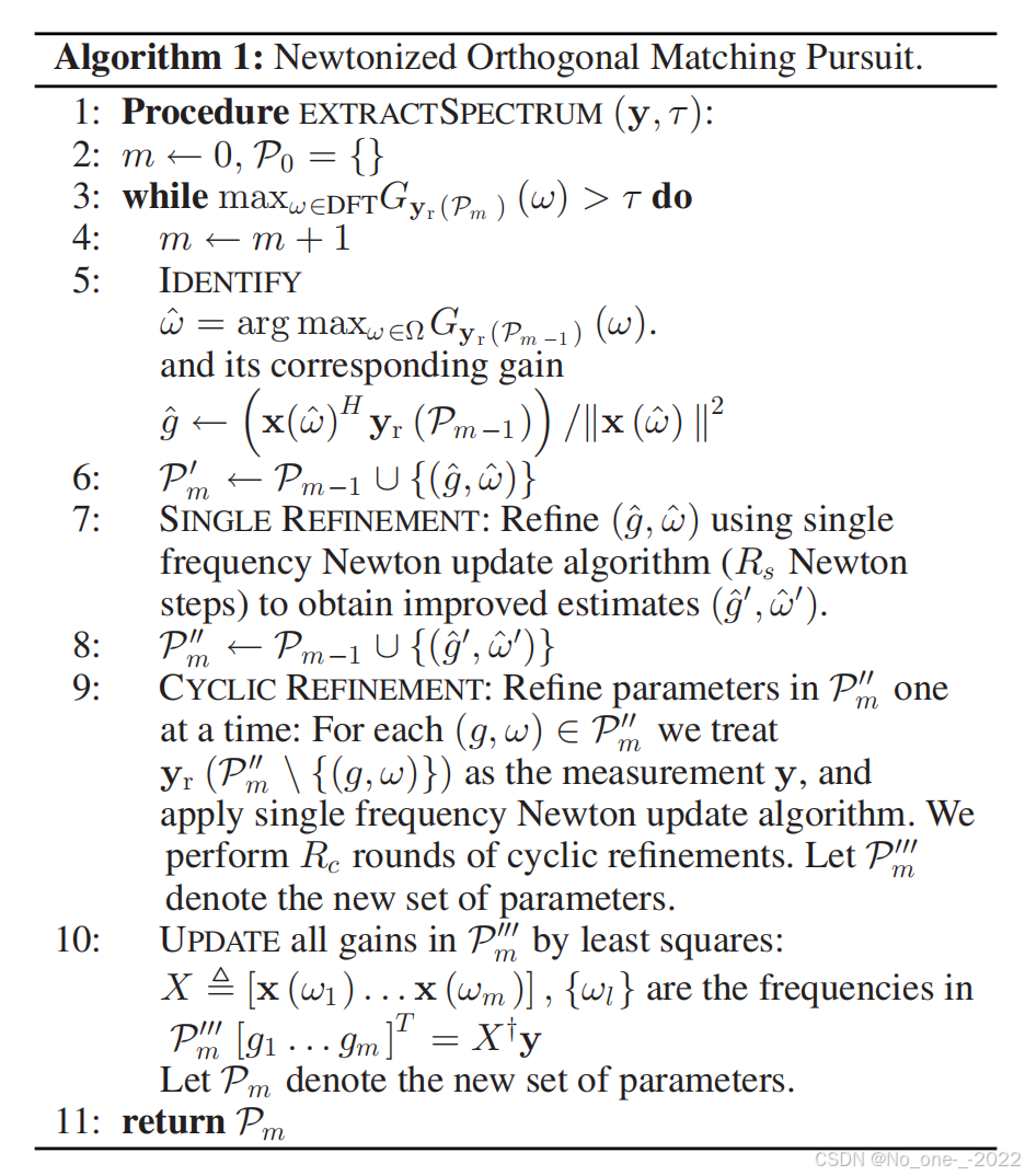 Newtonized Orthogonal Matching Pursuit: Frequency Estimation Over the ...