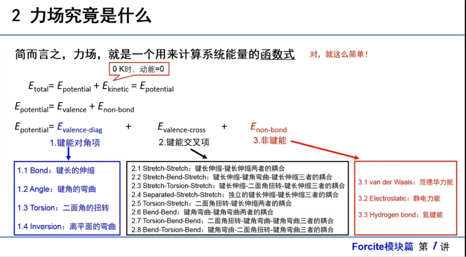 Materials Studio学习笔记（二十二）——Forcite核心参数_forcite模块-CSDN博客
