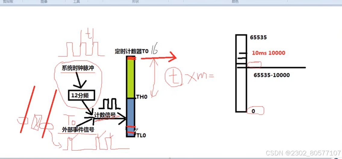 蓝桥杯Day5:定时器的基本原理与应用-CSDN博客