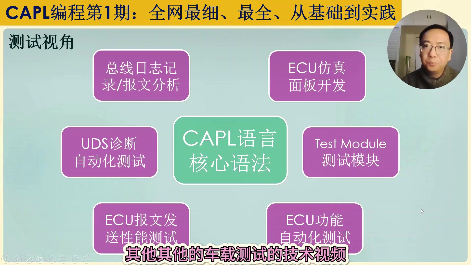 【车载测试之CAPL编程系列】：【01】零基础入门教程_capl零基础详细教程-CSDN博客