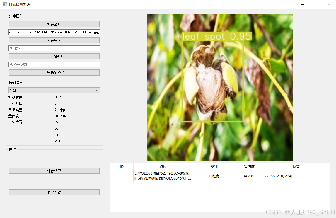 基于YOLOv8深度学习的棉花叶片病害检测系统（YOLOv8+YOLO数据集+UI界面+Python项目源码+模型）_基于yolov8的棉花 ...