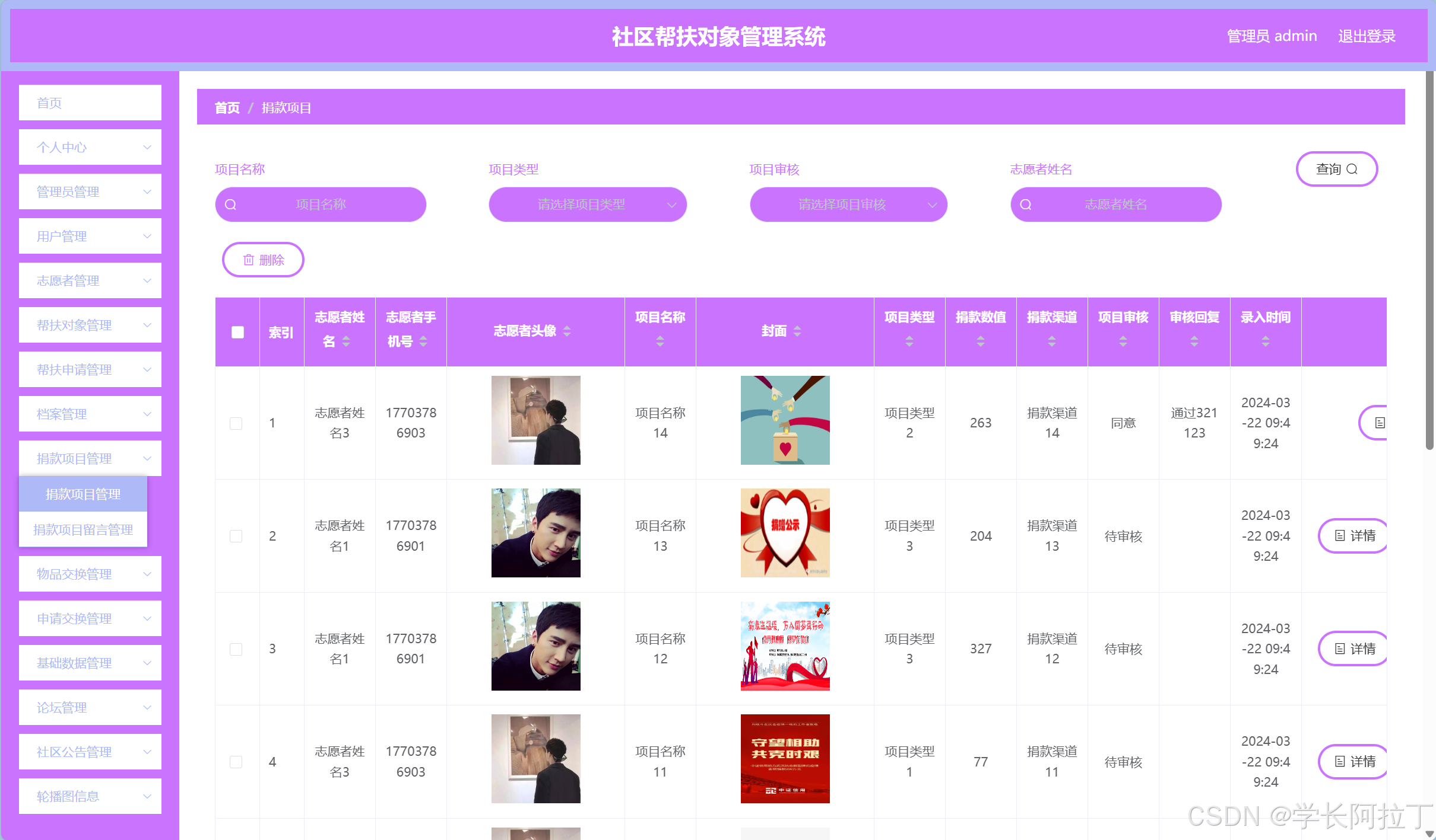 Java毕业设计基于springboot的社区帮扶对象管理系统【代码论文ppt】社区帮扶管理系统 Csdn博客