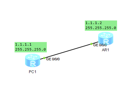 华为ENSP模拟telnet远程实验(解决[Huawei]telnet 1.1.1.2 ^ Error: Unrecognized command found at ‘^‘ posit)-CSDN博客