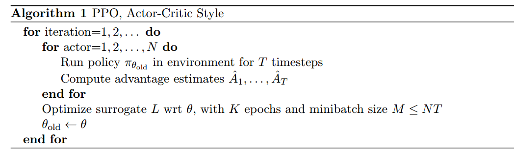 PPO原理介绍_ppo算法原理-CSDN博客