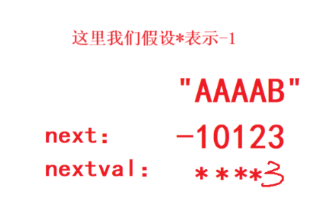 nextval数组的优化讲解-CSDN博客