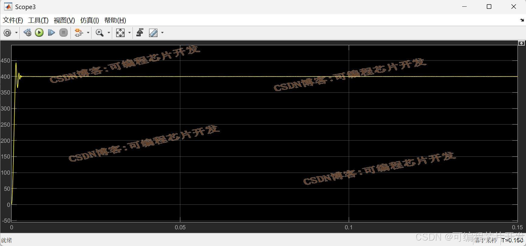 基于双PI控制器和三电平SVPWM交流同步直线电机矢量控制系统的simulink建模与仿真_三电平svpwm的simulink仿真-CSDN博客