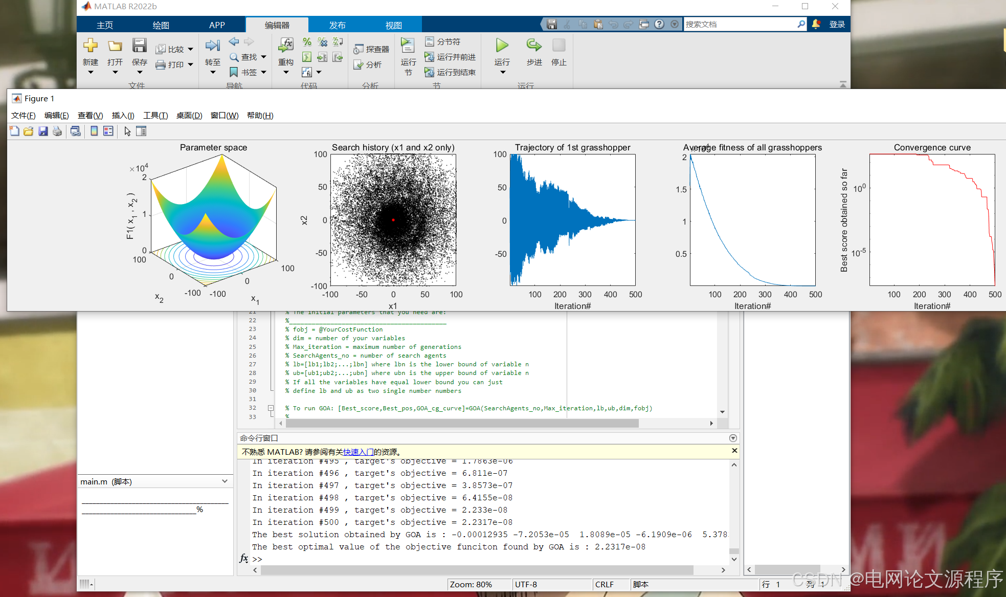 216号资源-源程序：群体优化算法（Grasshopper Optimization Algorithm-----已提供下载资源_群最优化 网 ...