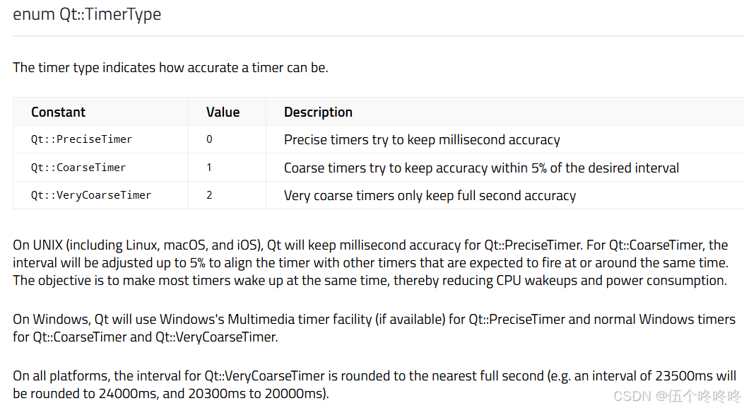 PyQt5中QTimer定时不准确_qtimer定时严重不准-CSDN博客