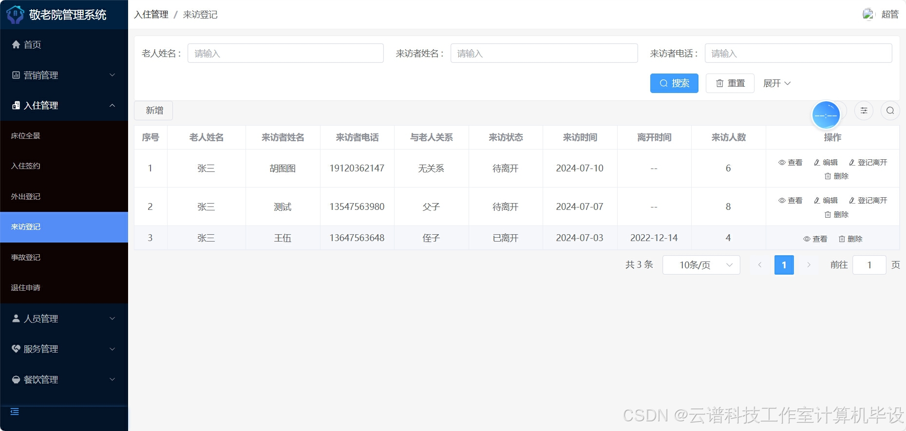 【java计算机毕设】养老院管理系统javaweb Mysql Springboot Vue3 Maven前后端分离项目设计源码文档 Csdn博客 2540