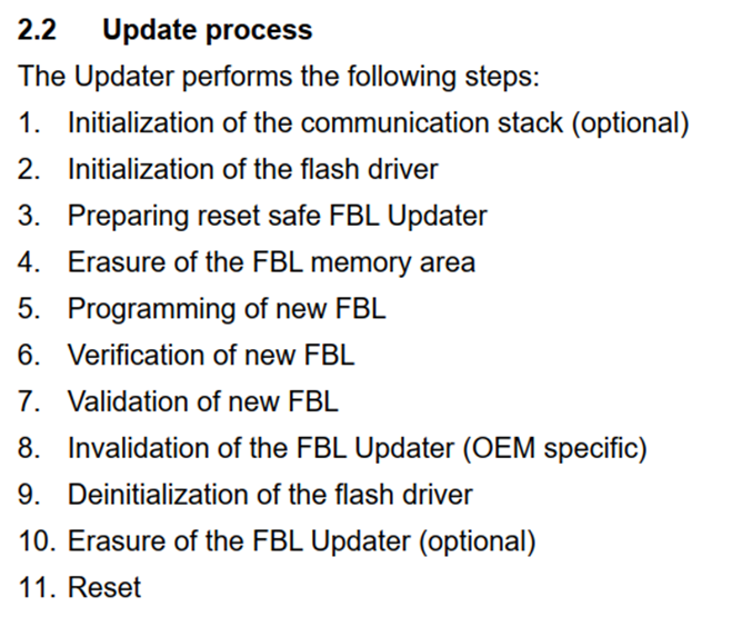 【Autosar】FblUpdater的实现_autosar fbl-CSDN博客