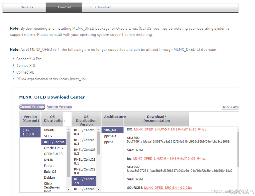 Mellanox网卡使用_mellanox ofed-CSDN博客