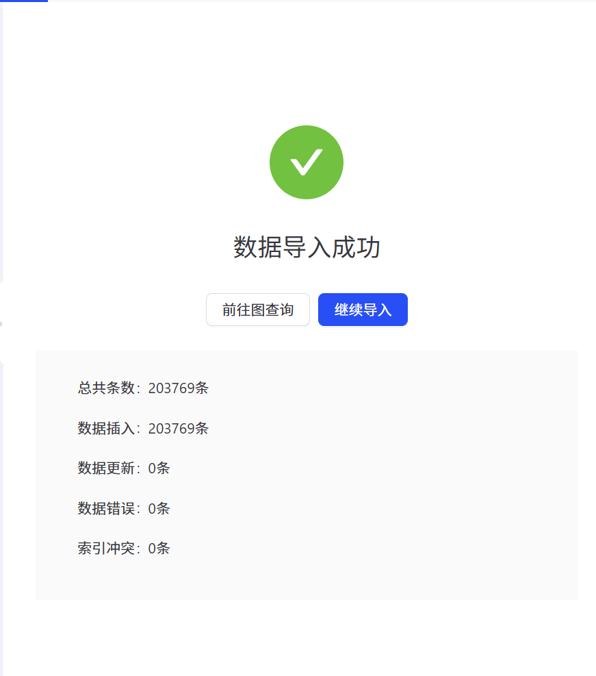 TUGRAPH实验一作业_csdntugraph作业-CSDN博客
