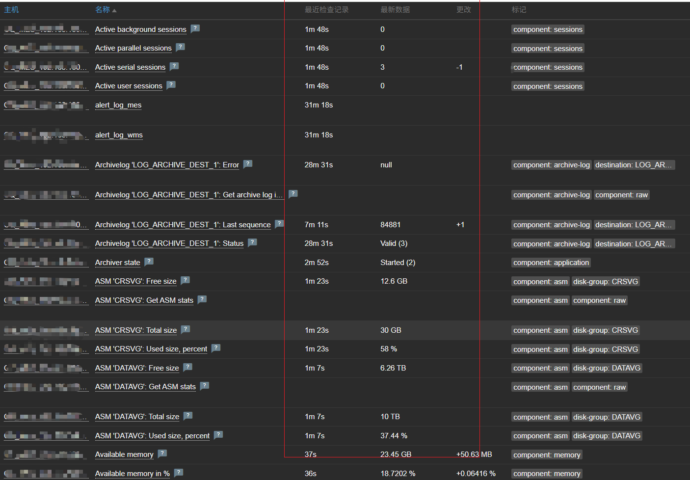【zabbix】 zabbix用ODBC的方式监控Oracle数据库_zabbix添加oracle数据库监控-CSDN博客