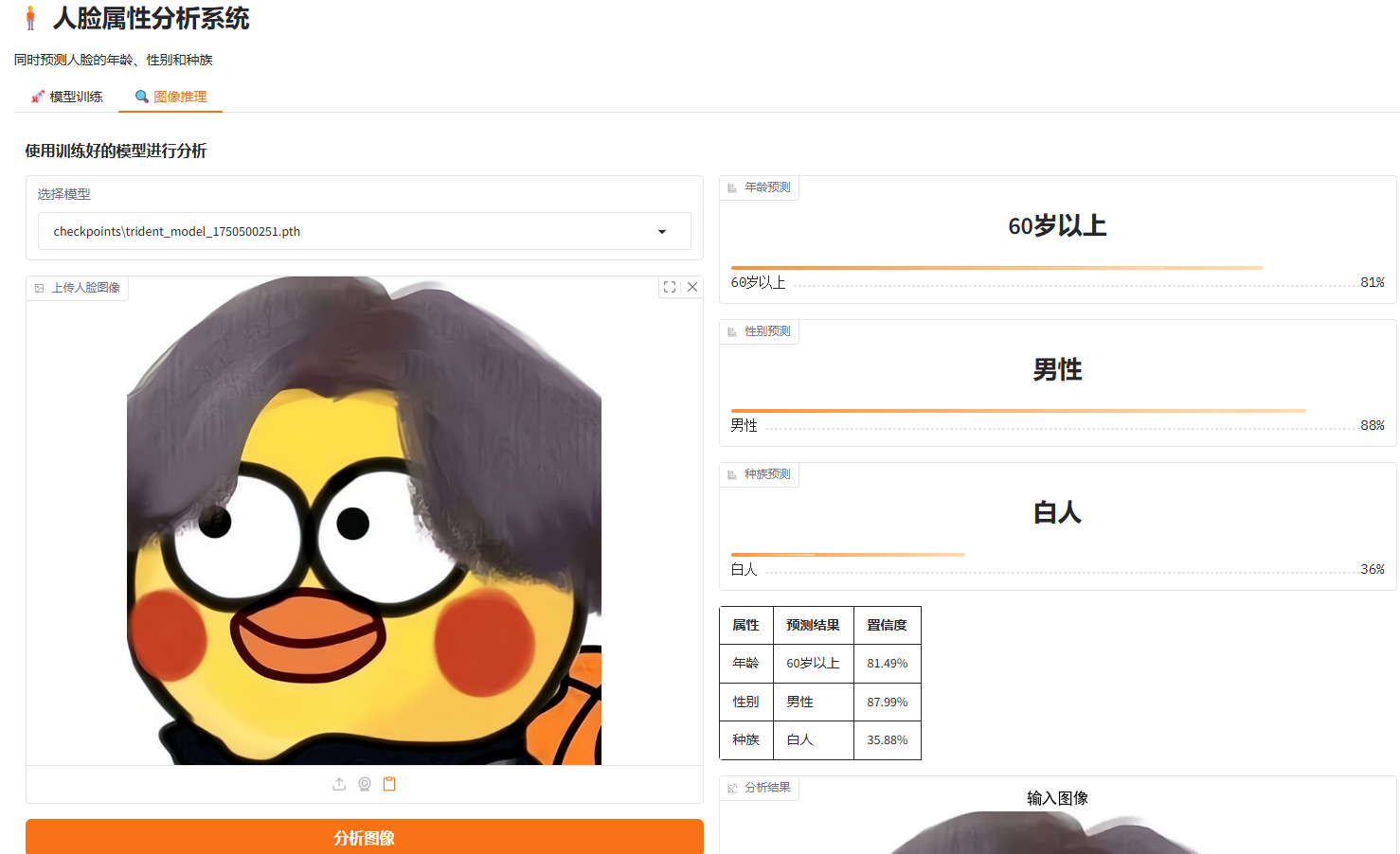 基于UTK-Face数据集实现年龄性别种族的识别_utkface-CSDN博客