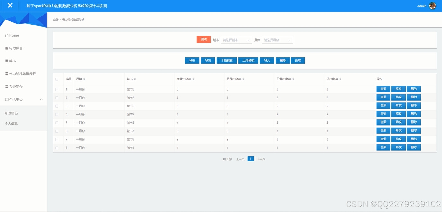 010django基于spark的python大数据电力能耗数据分析可视化系统（源码文档运行视频讲解视频） Csdn博客