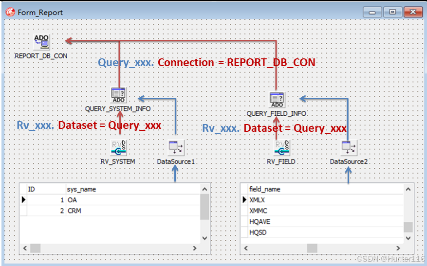 Rave报表初步开发基础实践（1/3）_delphi rave-CSDN博客
