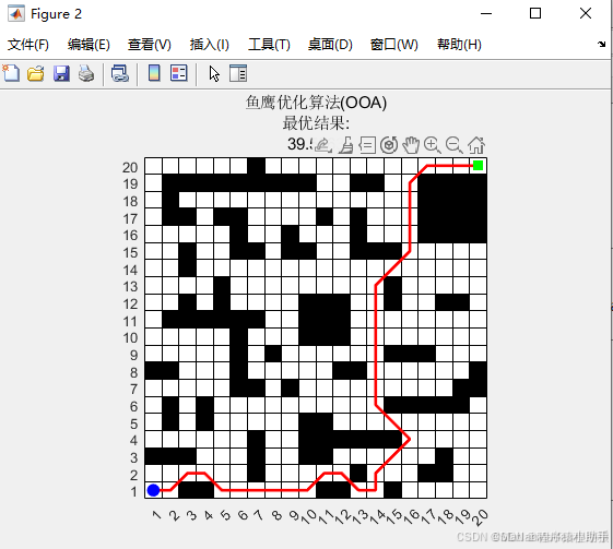 【MATLAB源码-第267期】基于matlab的鱼鹰优化算法(OOA)机器人栅格路径规划，输出做短路径图和适应度曲线_matlab 机器人路径规划 生物智能算法-CSDN博客